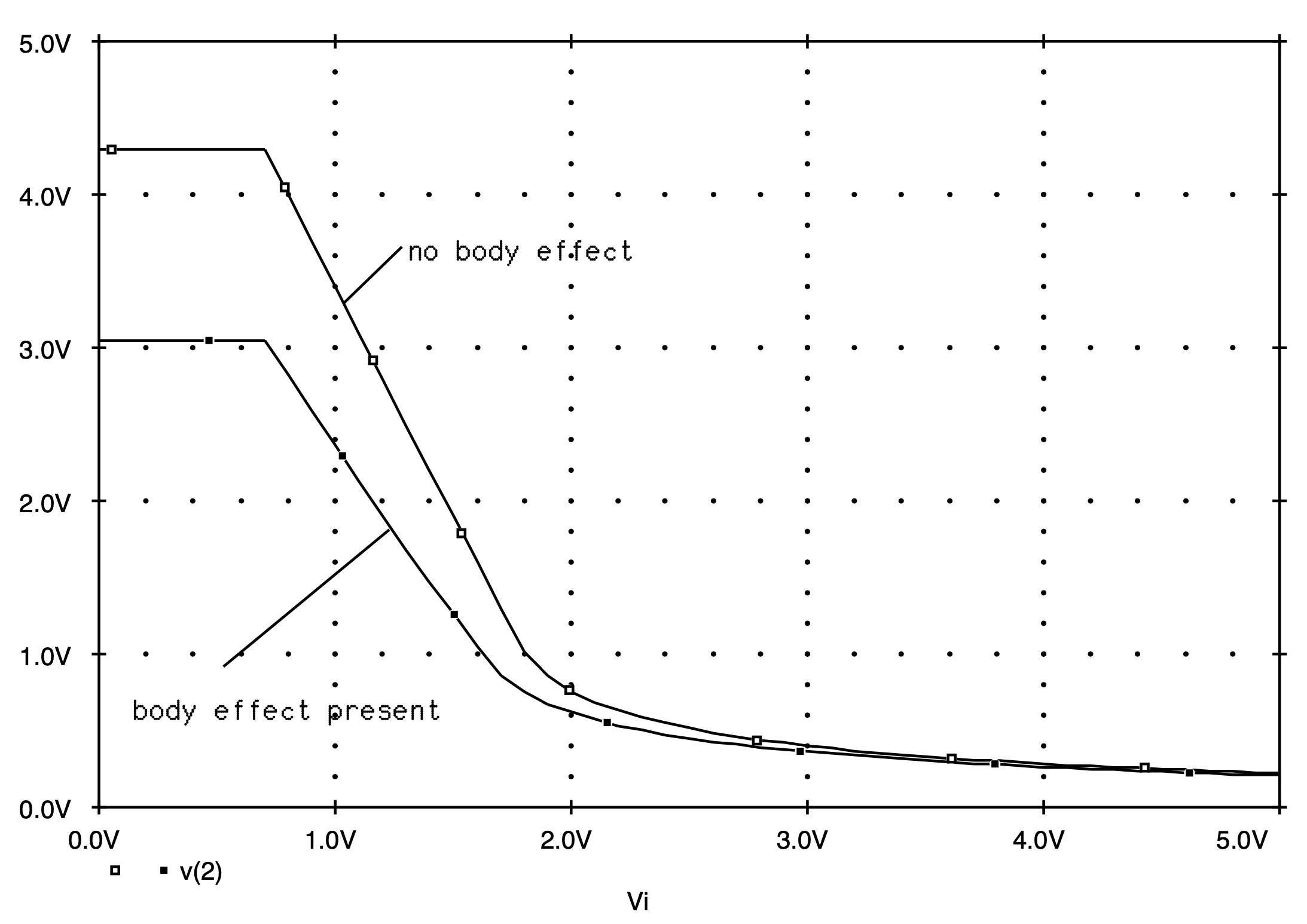 A close up of a mapDescription automatically generated