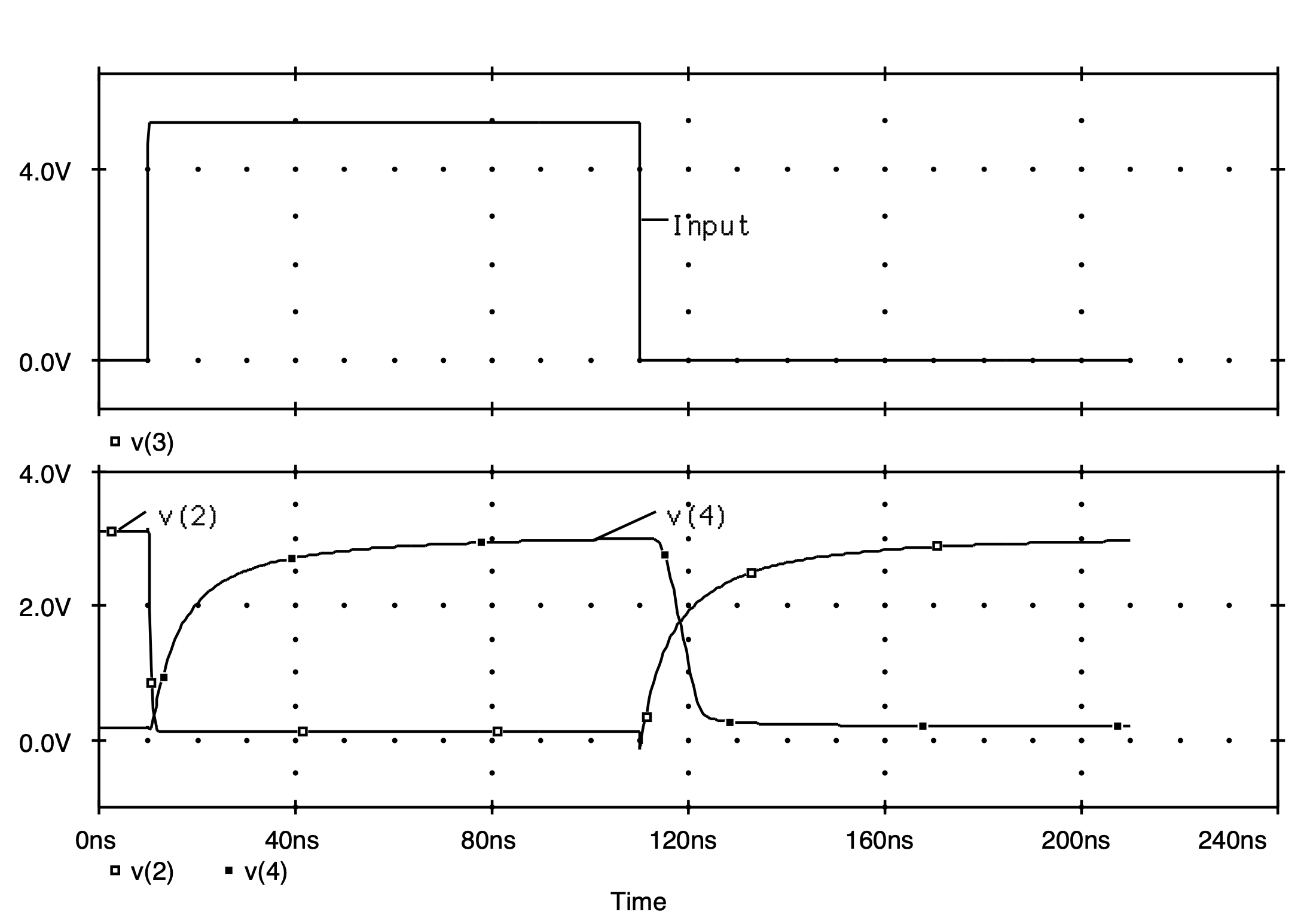 A close up of a mapDescription automatically generated
