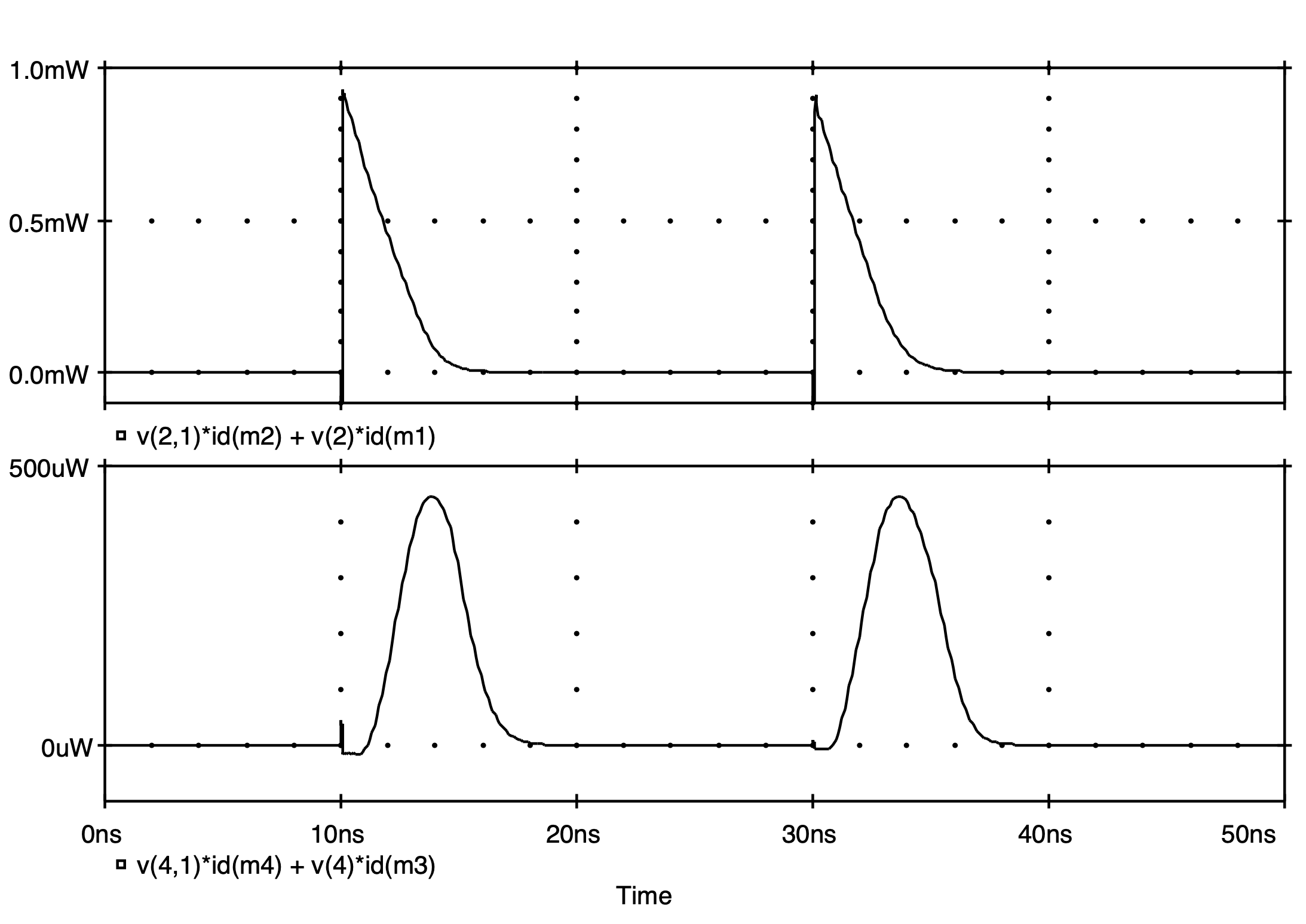 A close up of a mapDescription automatically generated