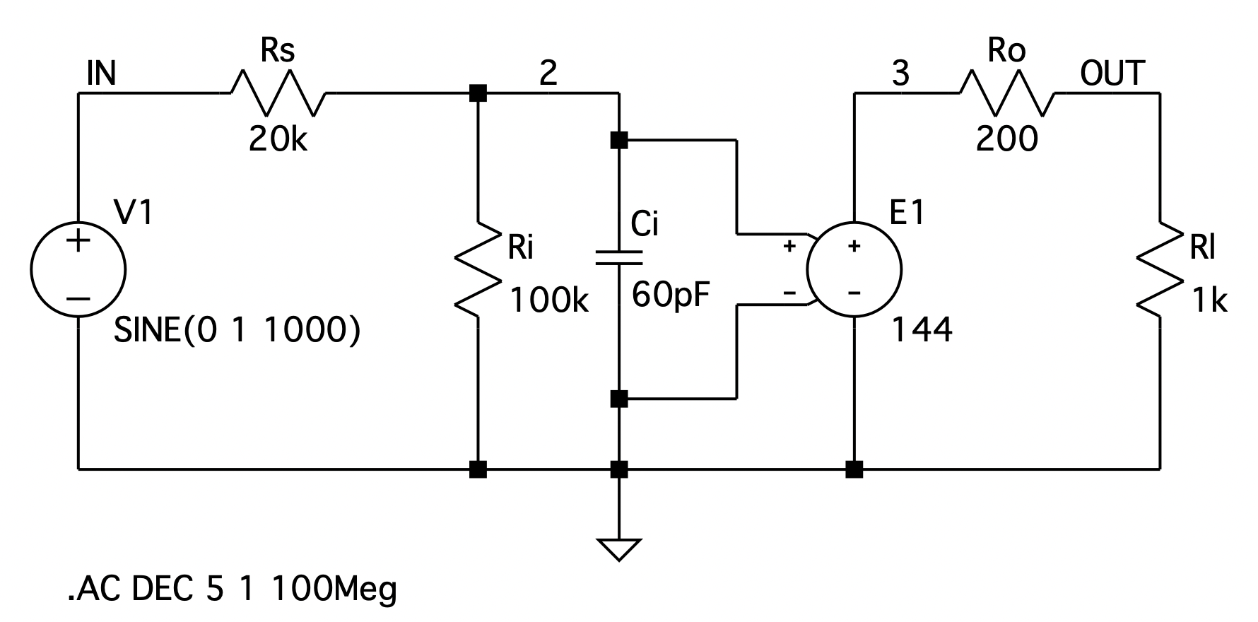 Table 1.7: Physical constants understood by LTSpice.