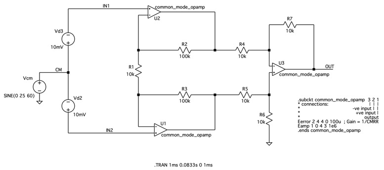 Fig. 2.25: An inverting amplifier with an op-amp described with a ...