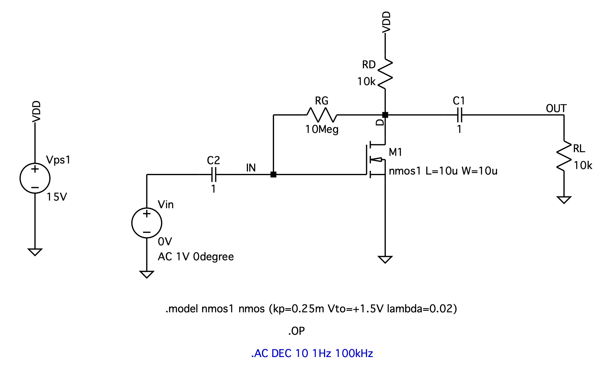 Model: pmos_depletion_mosfet