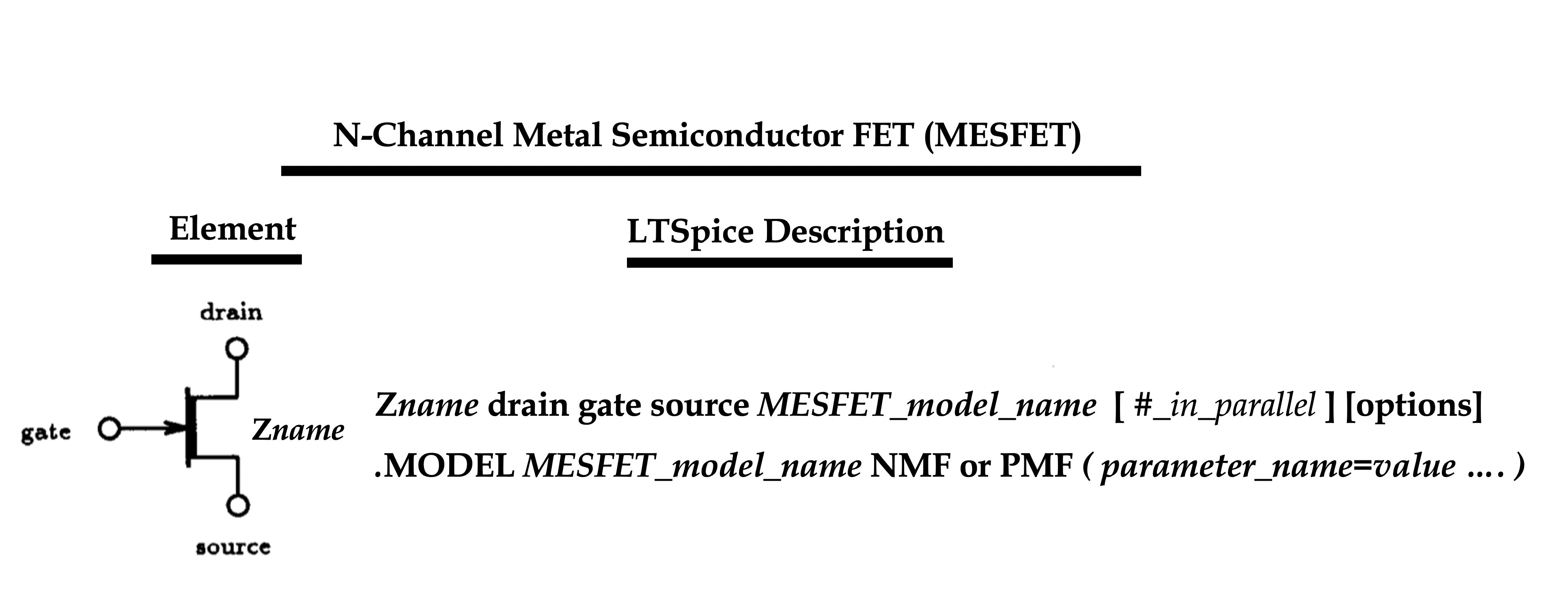 fig 5 . 48 ltspice element description for the n channel or p channel ...